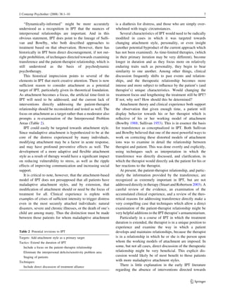 What is IPT? (Stuart, 2008) | PDF