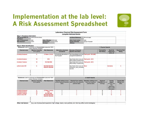Stuart Csl Risk Assessment | PDF | Indoor Environmental Quality | Home ...