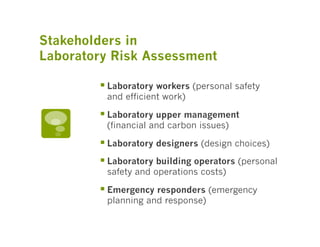 Stuart Csl Risk Assessment | PDF | Indoor Environmental Quality | Home ...