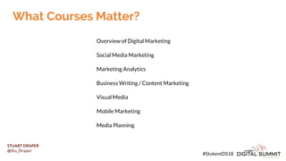 Stuart Draper - Fall Stukent Digital Summit | PPTX | Marketing and ...