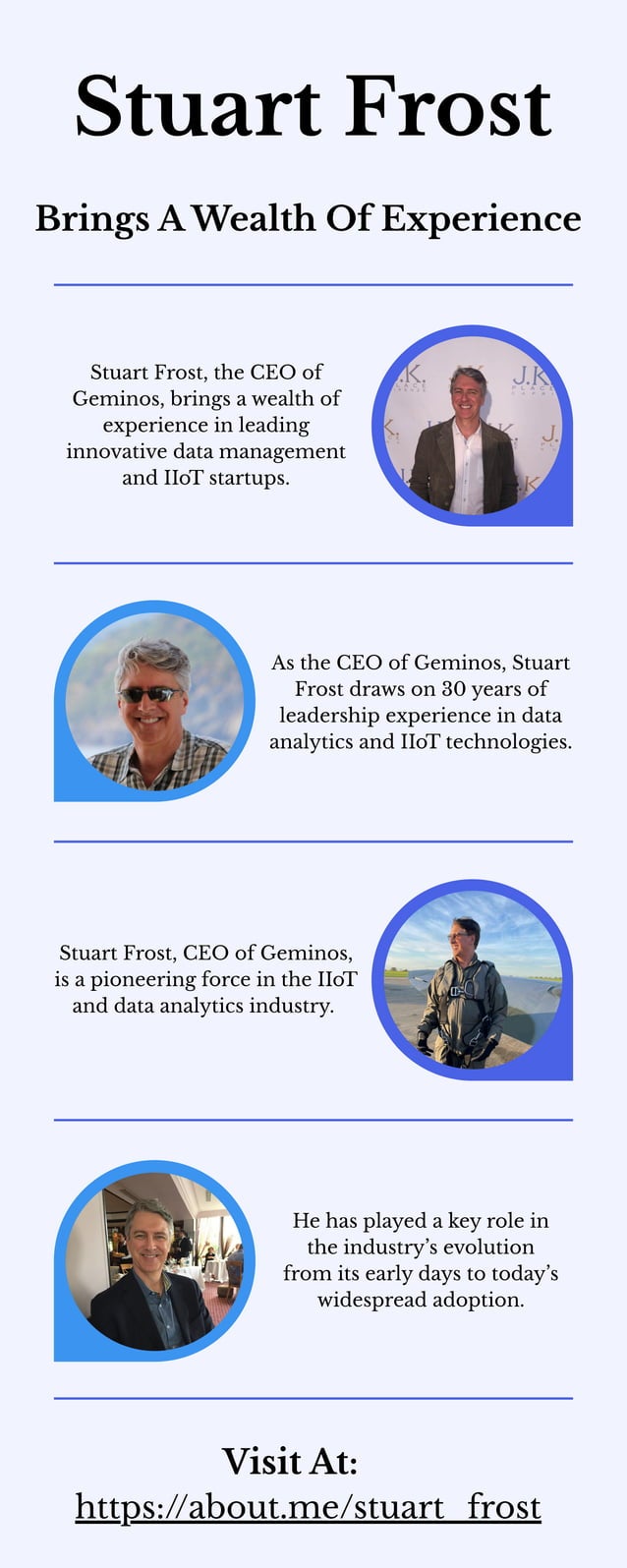 Stuart Frost - Brings A Wealth Of Experience | PDF