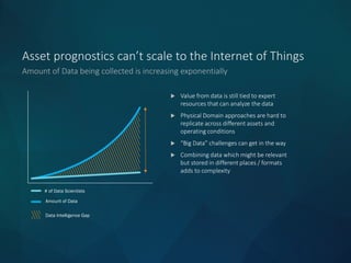 Machine Learning and Cognitive Fingerprinting - SparkCognition | PDF