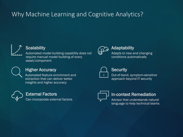 Machine Learning and Cognitive Fingerprinting - SparkCognition | PDF