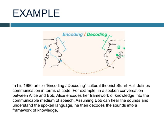 Stuart hall encoding decoding | PPTX