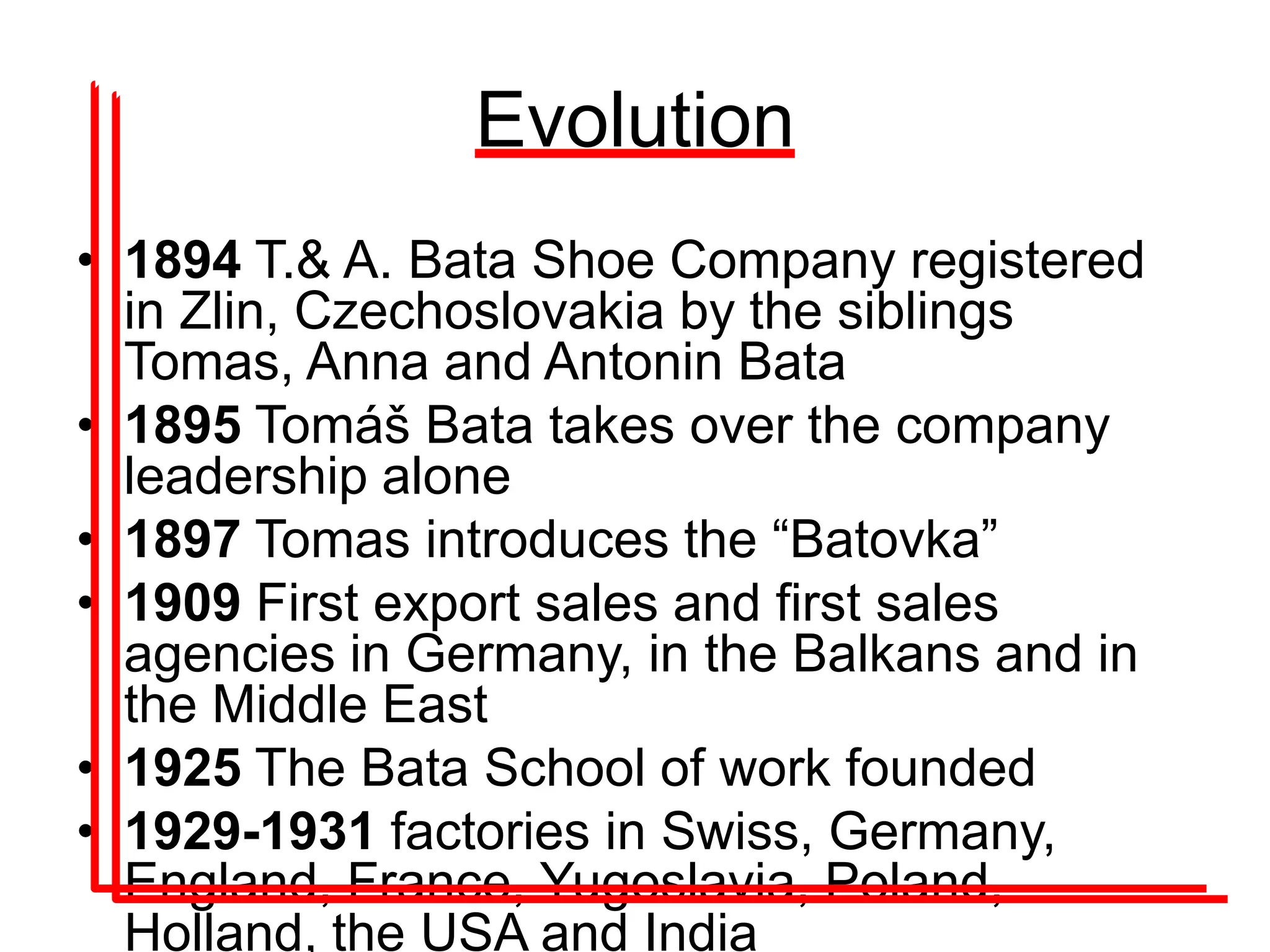 Bata-Corporate Profile | PPTX