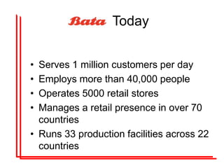 Bata-Corporate Profile | PPTX