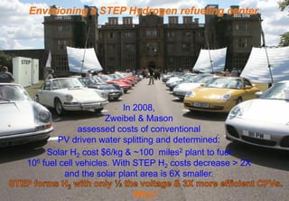 Licht - Solar Fuels for Transportation | PDF