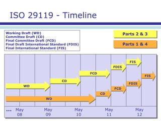 Stuart Reid - ISO 29119: The New International Software Testing ...