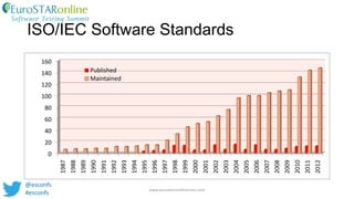 "ISO 29119 - The New Set of International Standards on Software Testing ...