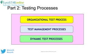 "ISO 29119 - The New Set of International Standards on Software Testing ...