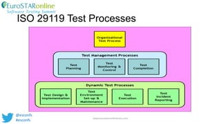 "ISO 29119 - The New Set of International Standards on Software Testing ...