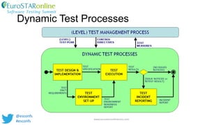"ISO 29119 - The New Set of International Standards on Software Testing ...