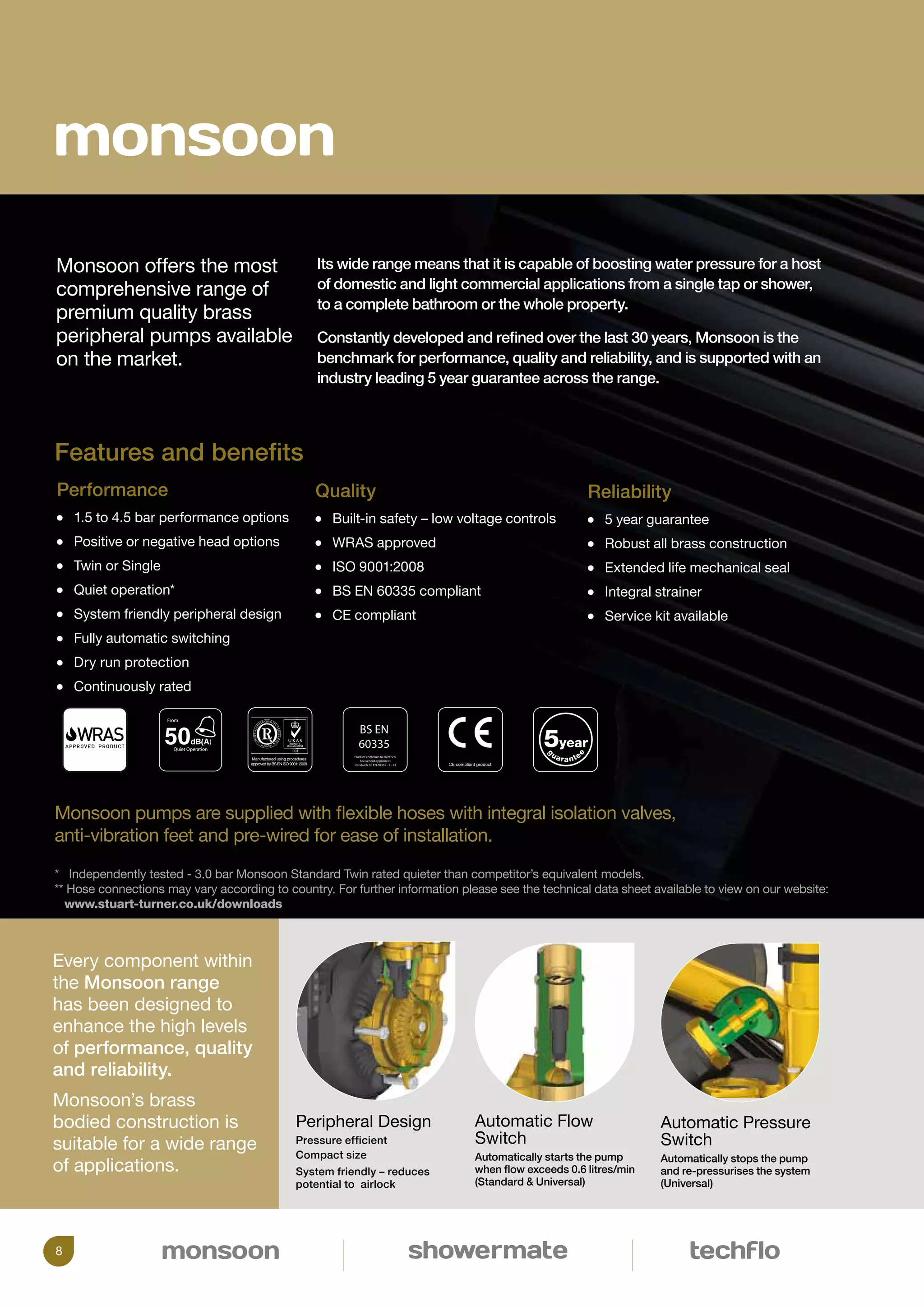 Stuart Turner Brochure Monsoon - Shower Pumps | PDF