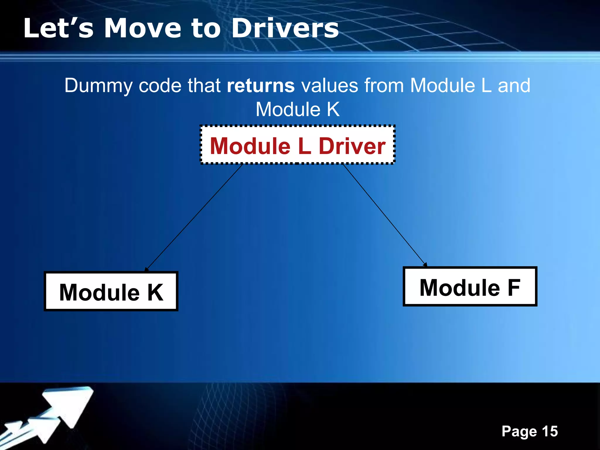 Stub Testing and Driver Testing | PPT | Web Development | Internet
