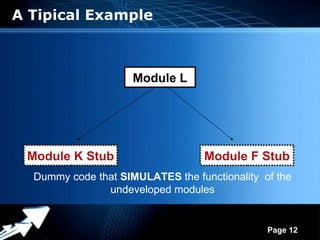 Stub Testing and Driver Testing | PPT | Web Development | Internet