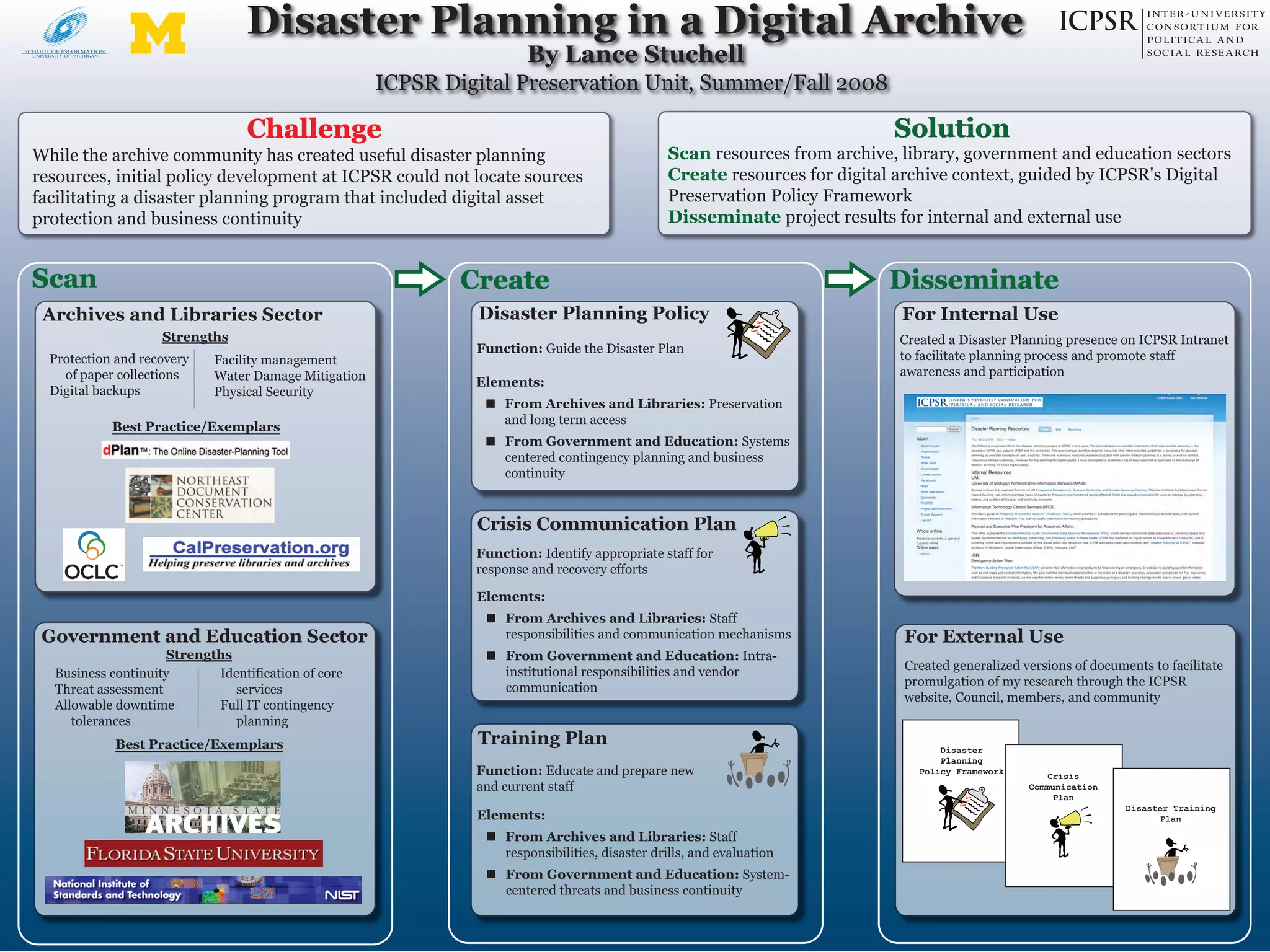 Disaster Planning Poster (SAA 2009) | PDF