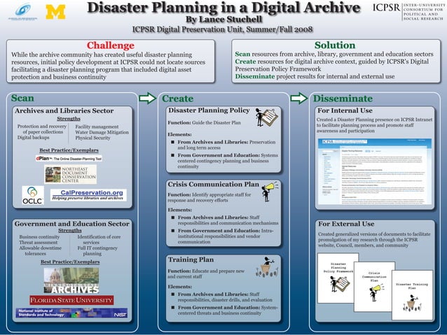 Disaster Planning Poster (SAA 2009) | PDF