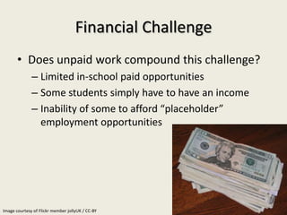Wanted, Free Labor: The Impact and Ethics of Unpaid Work | PPTX
