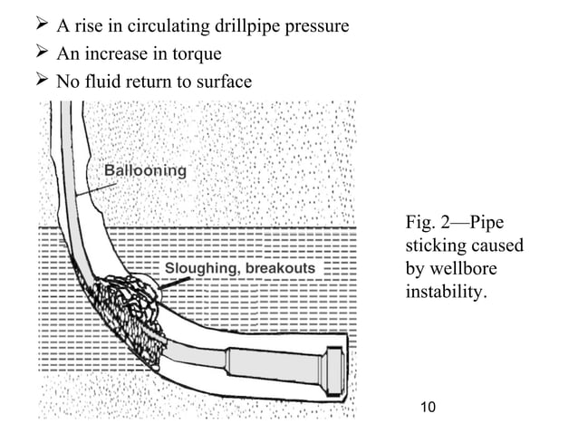 Stuck pipe | PPT