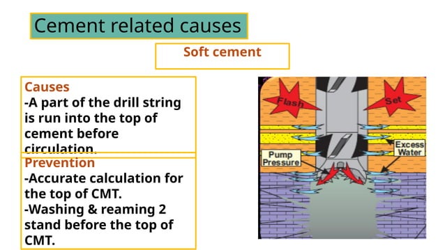Stuck pipe in drilling petroleum basic .pptx