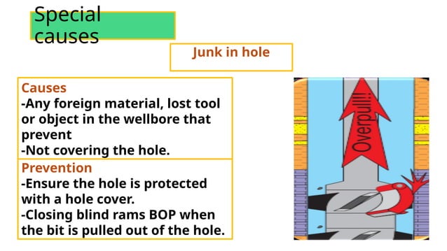 Stuck pipe in drilling petroleum basic .pptx