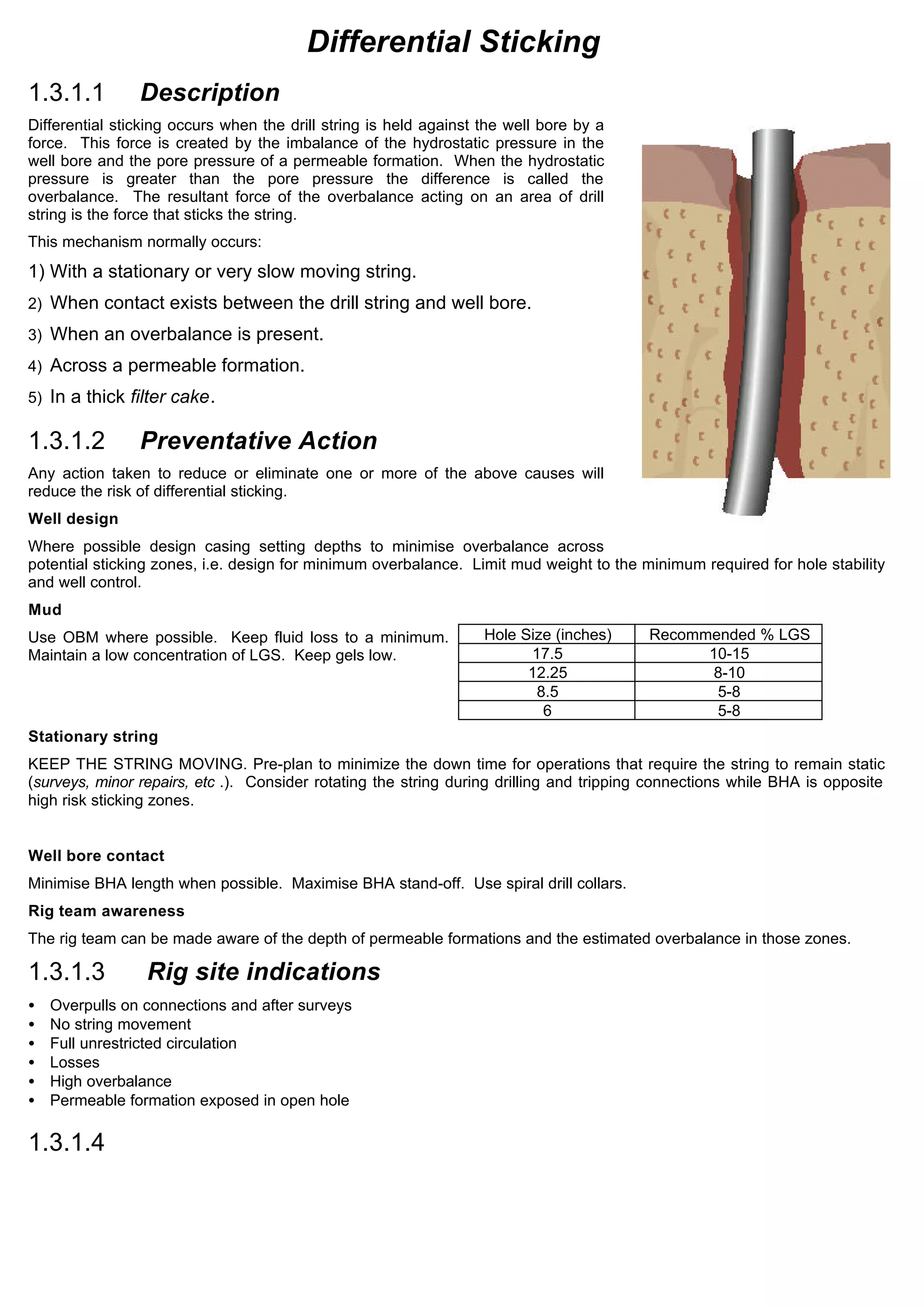 Stuck pipe manual | PDF