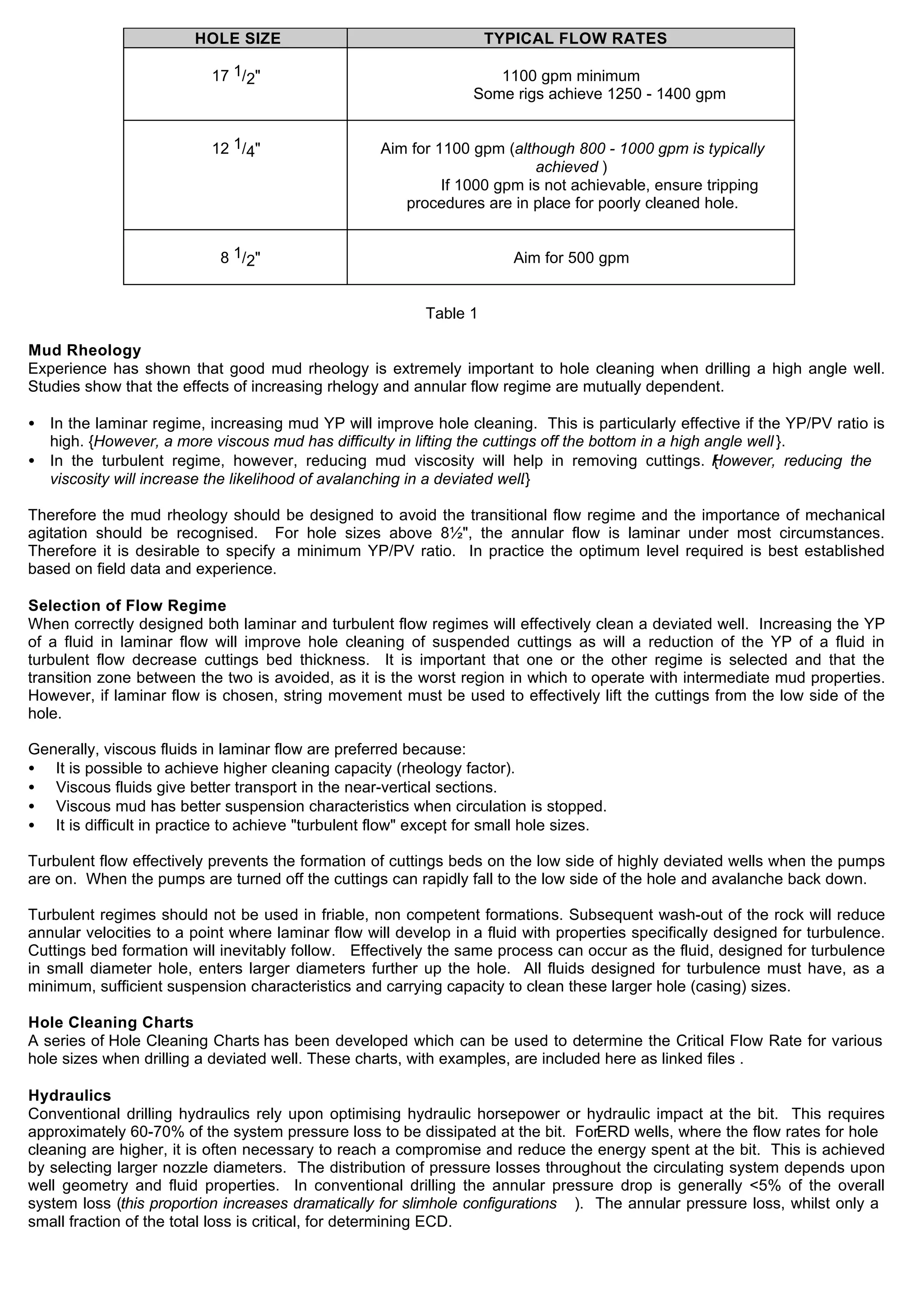 Stuck pipe manual | PDF