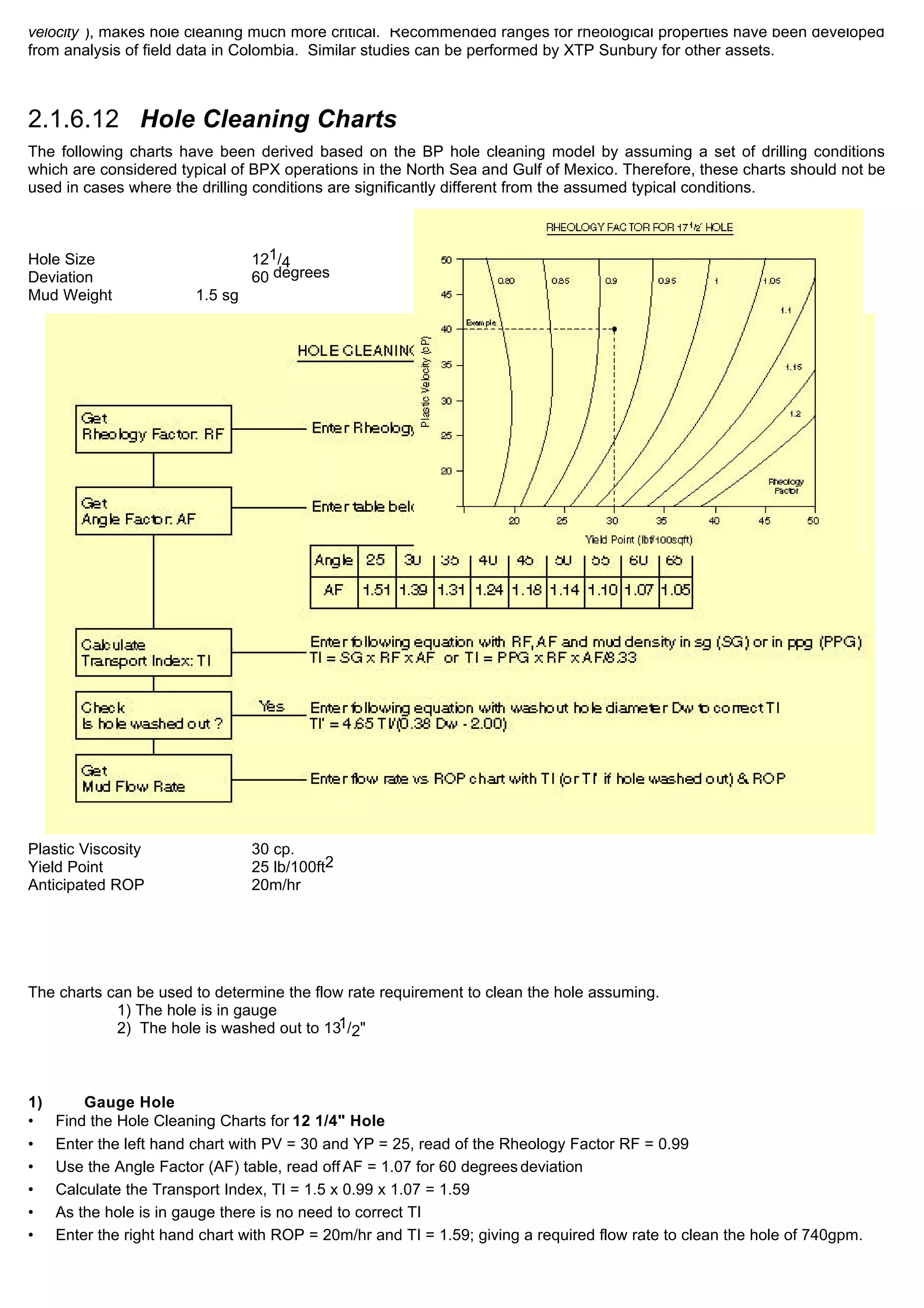 Stuck pipe manual | PDF