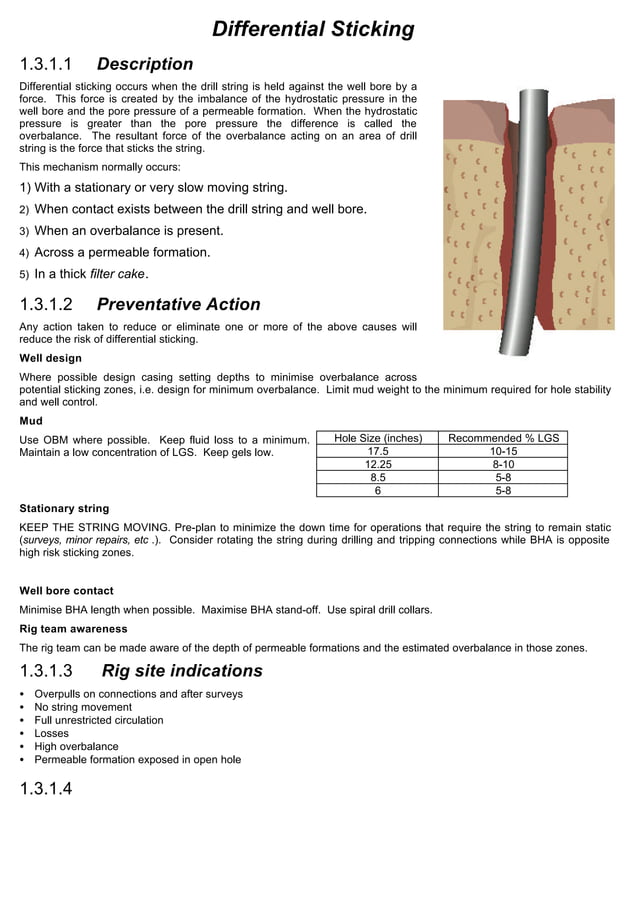 Stuck pipe manual | PDF