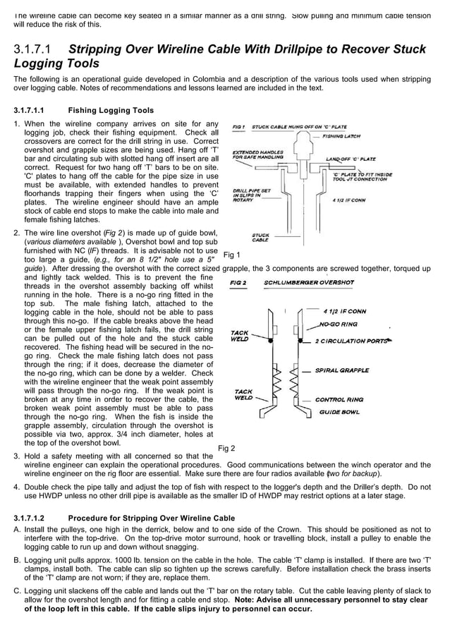 Stuck pipe manual | PDF