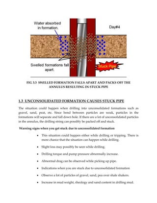 Stuck up– packing and bridging dd | PDF