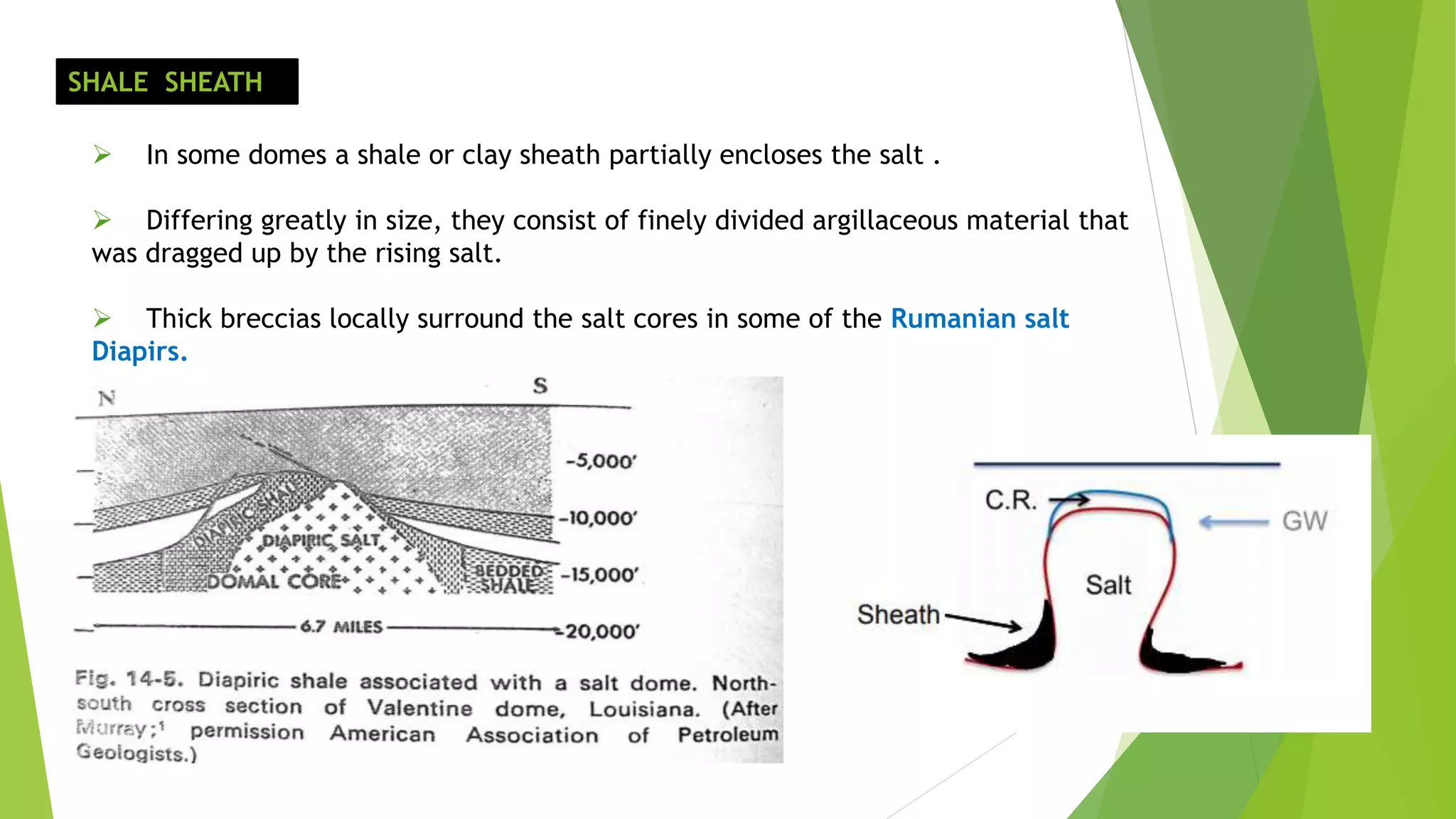 Stuctural geology - Diapirs and Structural feautures By M.P. Billings ...