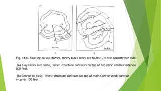 Stuctural geology - Diapirs and Structural feautures By M.P. Billings ...