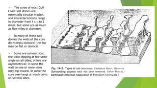 Stuctural geology - Diapirs and Structural feautures By M.P. Billings ...