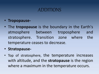 Stucture of atmoshere | PPT