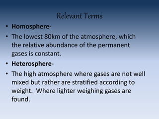 Stucture of atmoshere | PPT