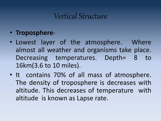 Stucture of atmoshere | PPT
