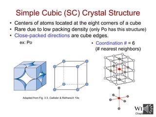 Stucture of Crystals Material Science Engineering | PPSX
