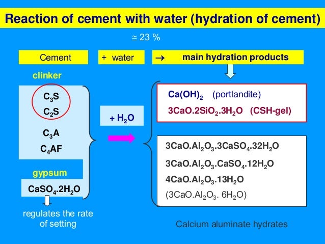 Stud l6-1-cement-manufacture