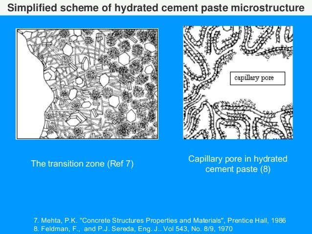 Stud l6-1-cement-manufacture