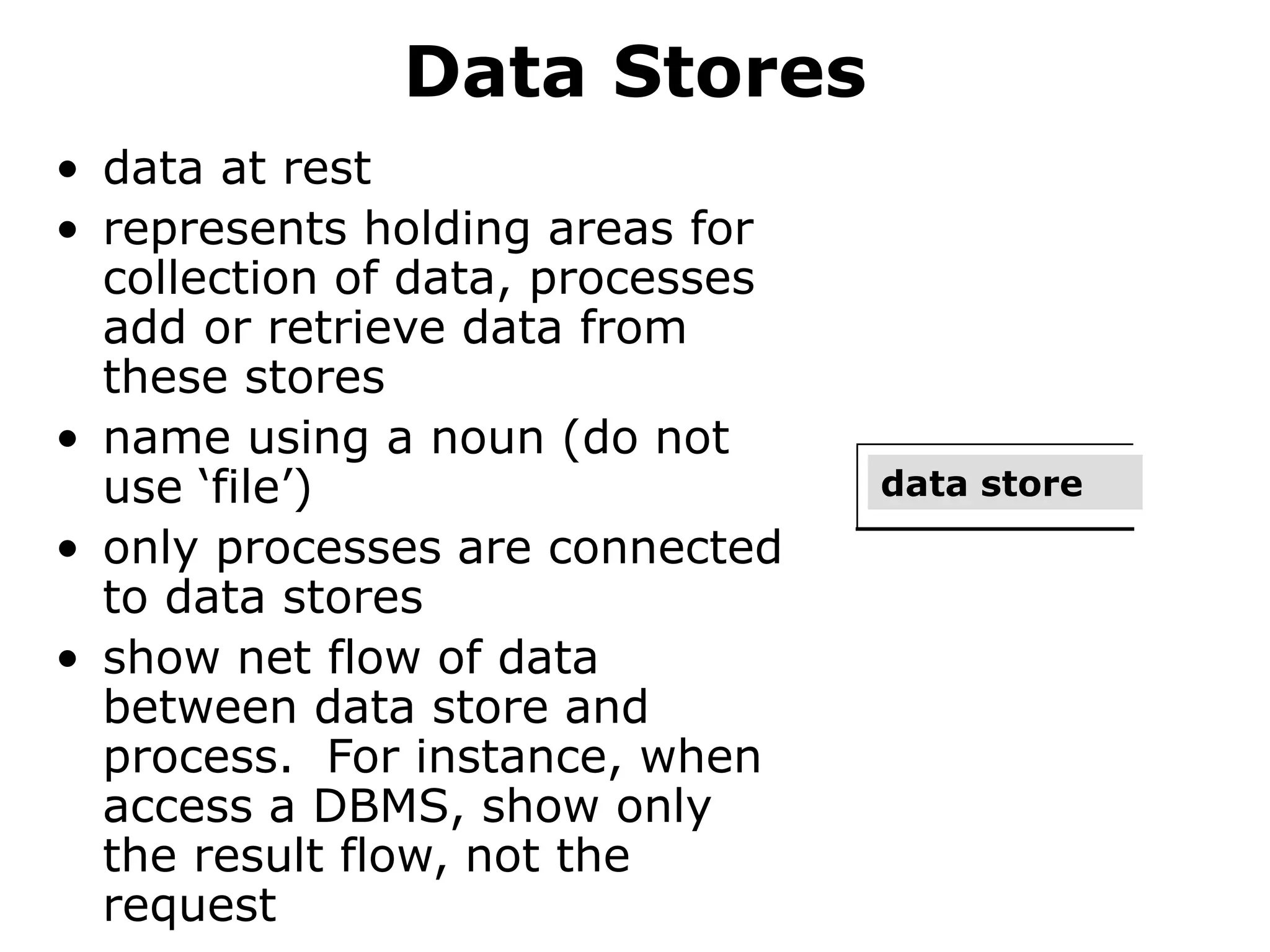__Stude_DATA FLOW DIAGRAMS.ppt