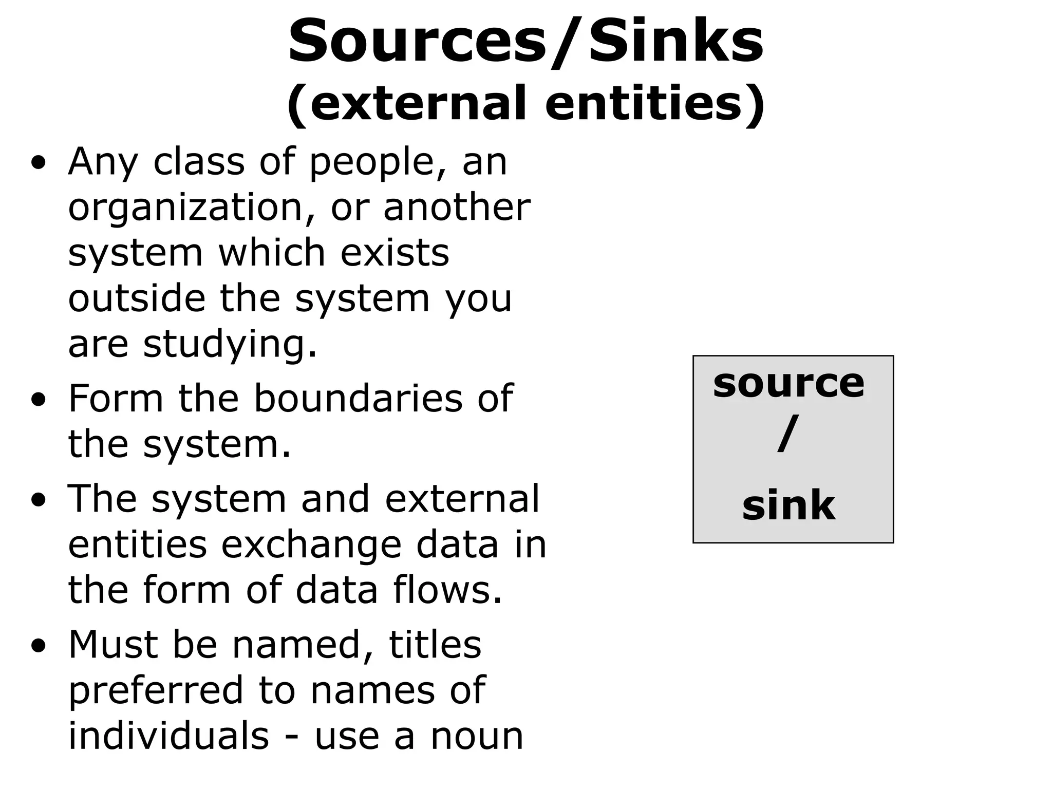 __Stude_DATA FLOW DIAGRAMS.ppt
