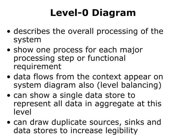 __Stude_DATA FLOW DIAGRAMS.ppt