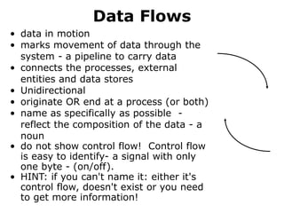 __Stude_DATA FLOW DIAGRAMS.ppt