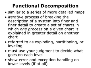 __Stude_DATA FLOW DIAGRAM and importance .ppt