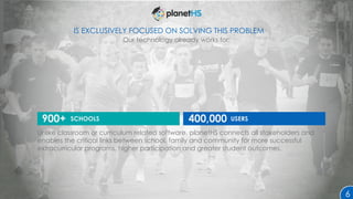 Planet HS | PPT