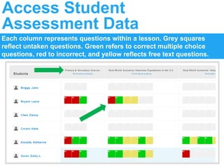 ResearchReady - Student Assessment Data | PDF