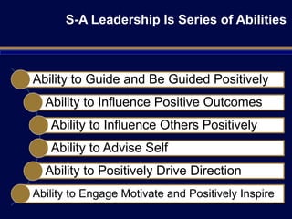 Student-Athlete Ethics and Integrity | PPT