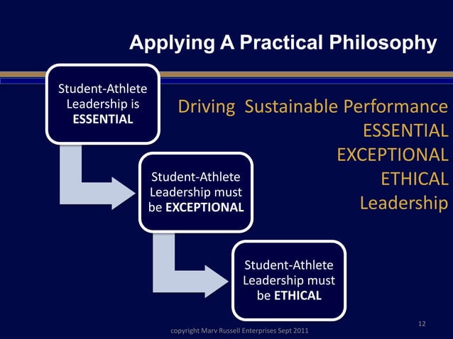 Student-Athlete Ethics and Integrity | PPT