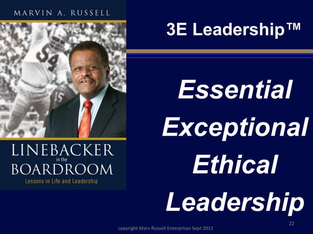 Student-Athlete Ethics and Integrity | PPT